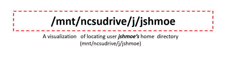 Pathnames, Absolute and Relative - E 115: Introduction to Computing ... Pathnames, Absolute and Relative - E 115: Introduction to Computing ...
