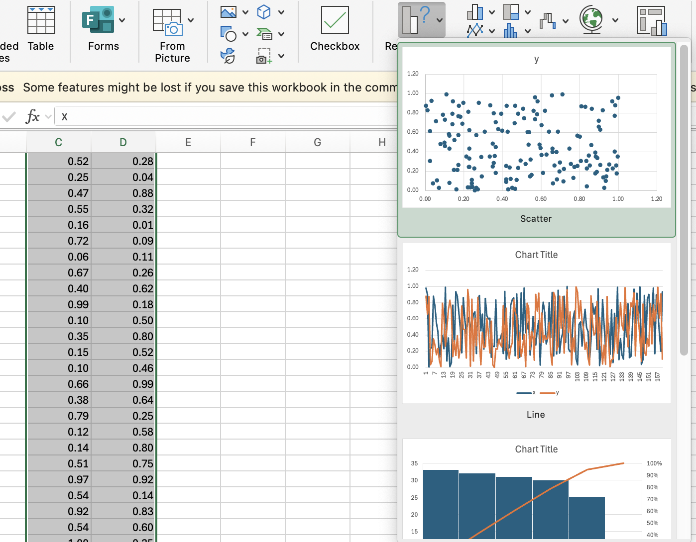 Presenting Data – E 115: Introduction to Computing Environments